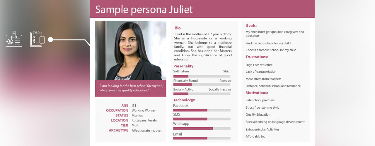 13 Online Marketing Strategies to Increase School/College Admissions in ...