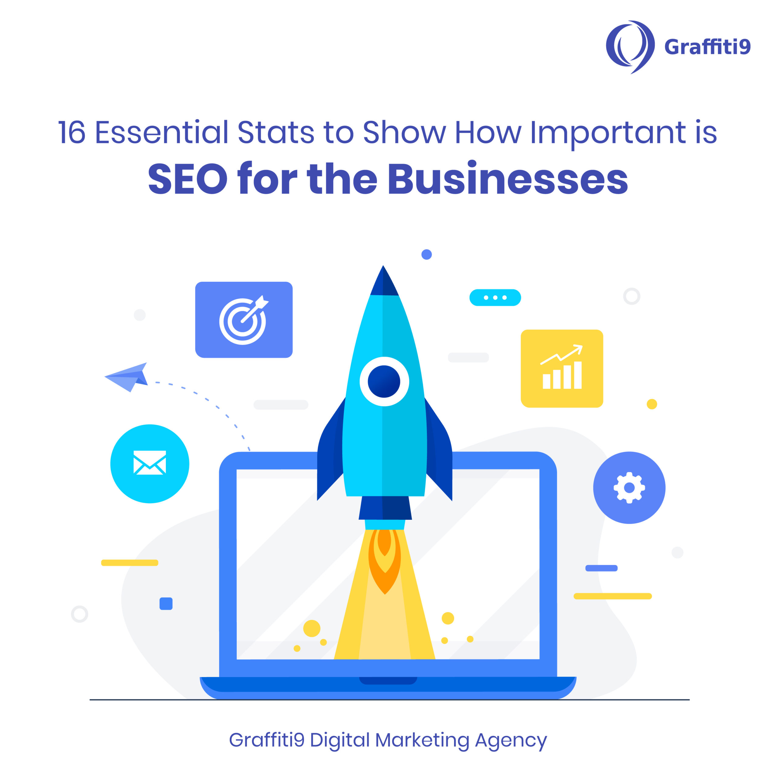 29 Eye-opening statistics showing the Importance of Local SEO